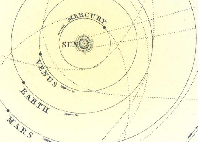 You Are Here | The Belle Jar
